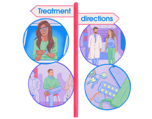 spunout - Ireland's Youth Information Website