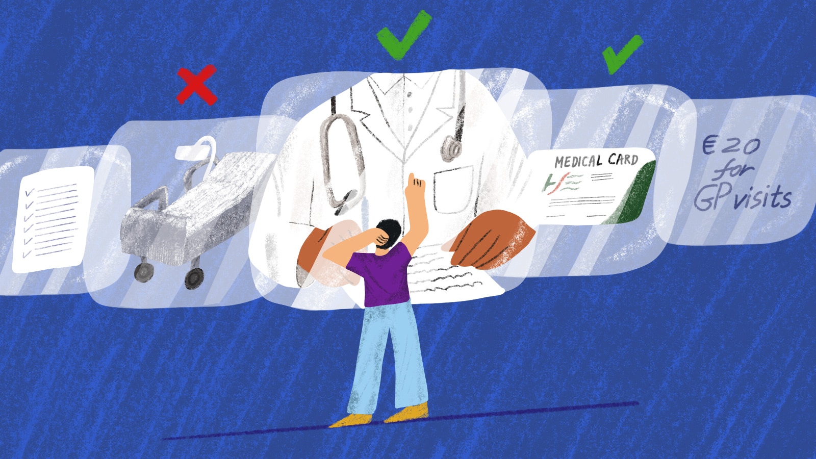 Health Insurance in Ireland: Coverage and Benefits | Spunout